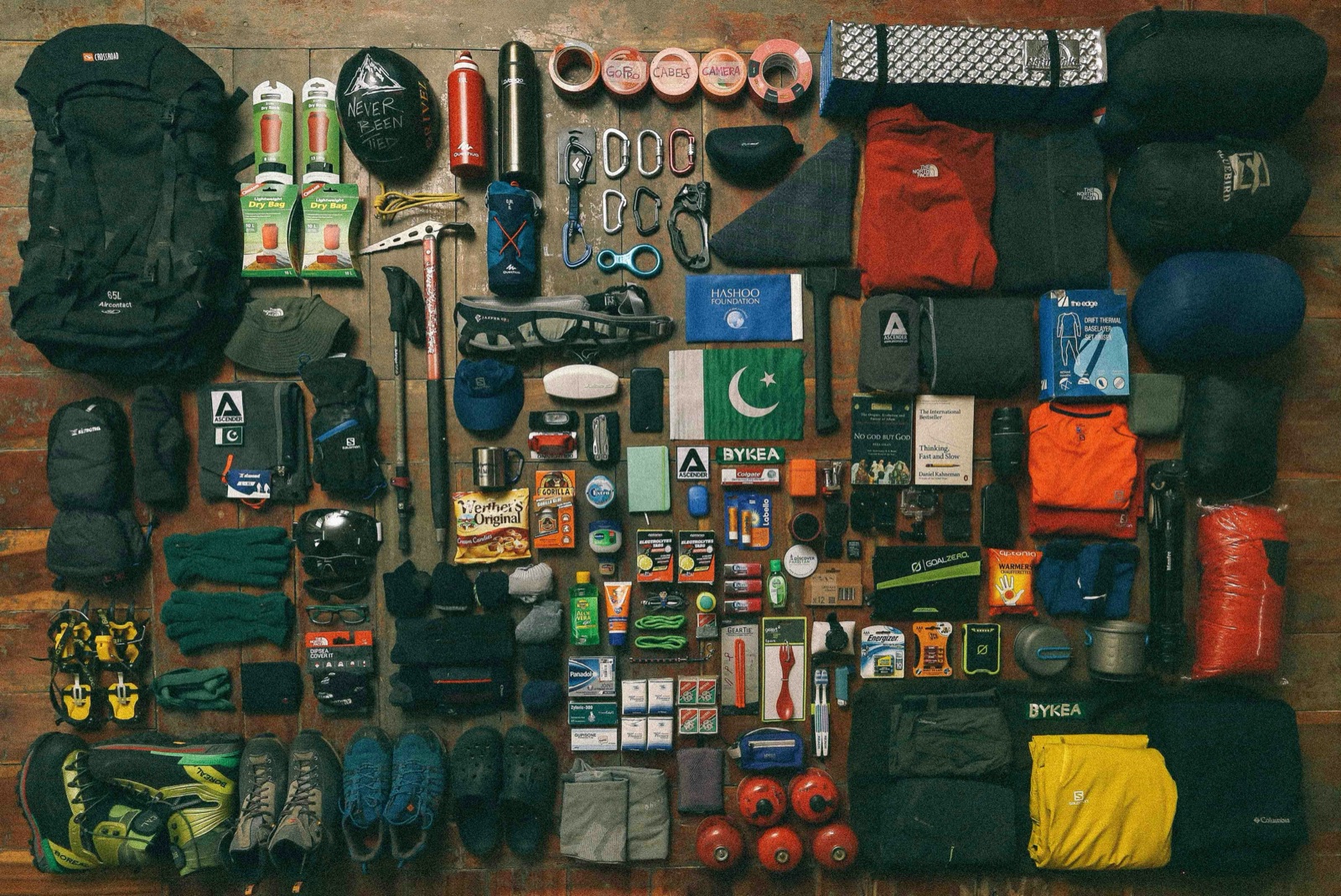 The Complete Backpacking Gear Checklist (Beginner to Ultralight ...